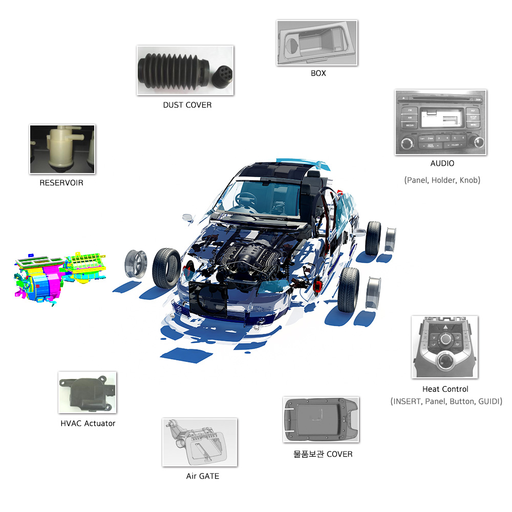 Car - STC ENGINEERING CO., LTD