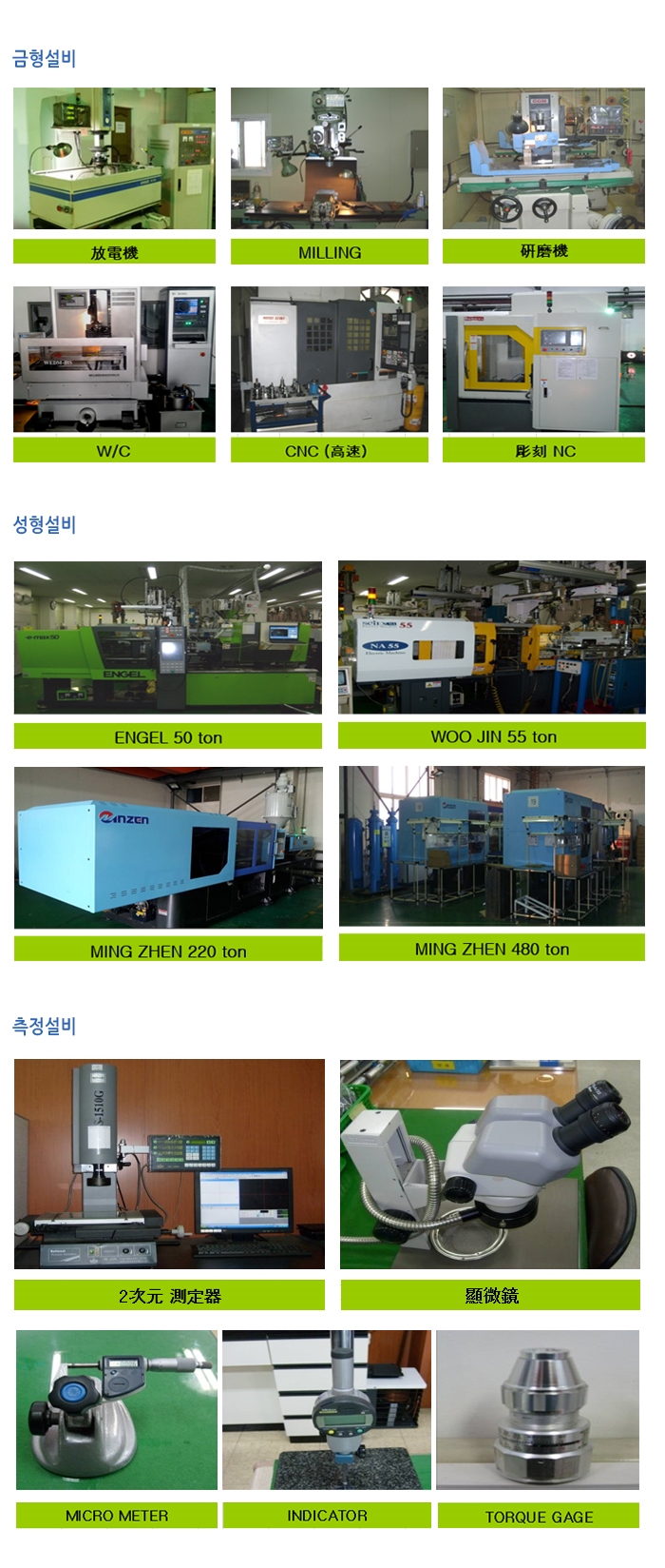 The main production fax - STC ENGINEERING CO., LTD