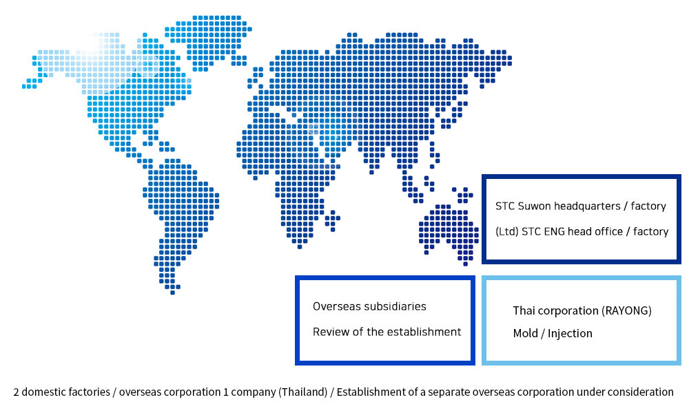 Global business - STC ENGINEERING CO., LTD